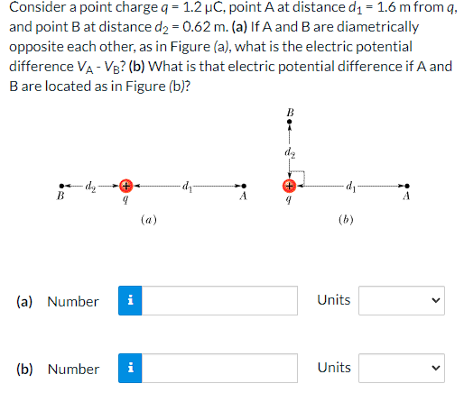 Consider a point charge q=1.2μC, ﻿point A at distance | Chegg.com