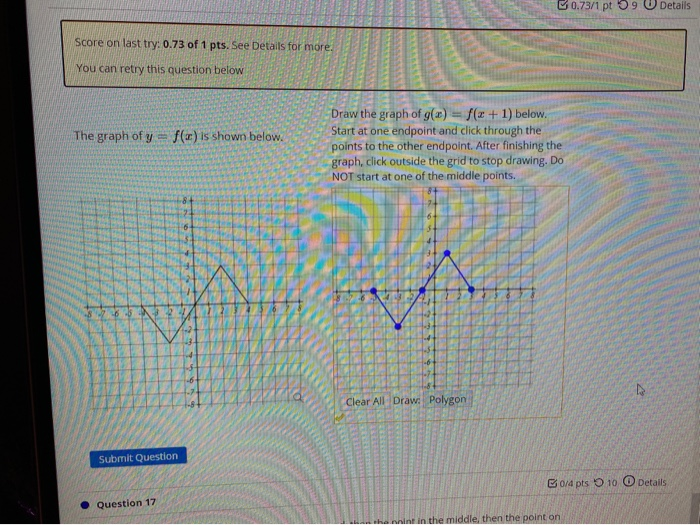 Solved Question 15 2 The graph above is a transformation of | Chegg.com