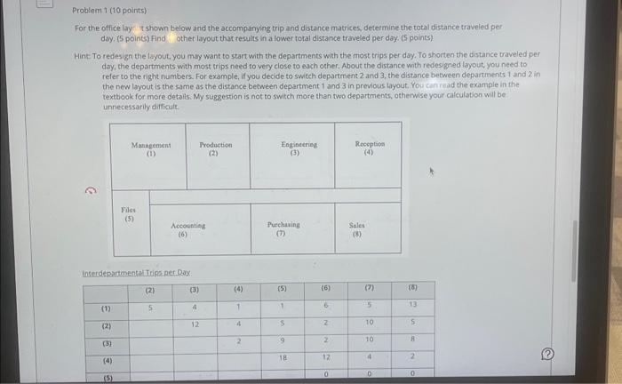 Problem 1 (10 points) For the office lay it shown | Chegg.com