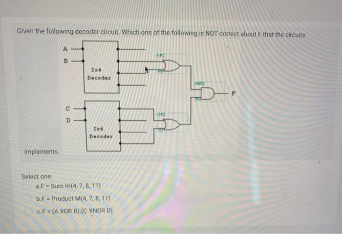 Solved Given the following decoder circuit. Which one of the | Chegg.com