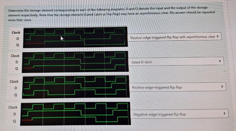 Solved Determine the storage element corresponding to each | Chegg.com