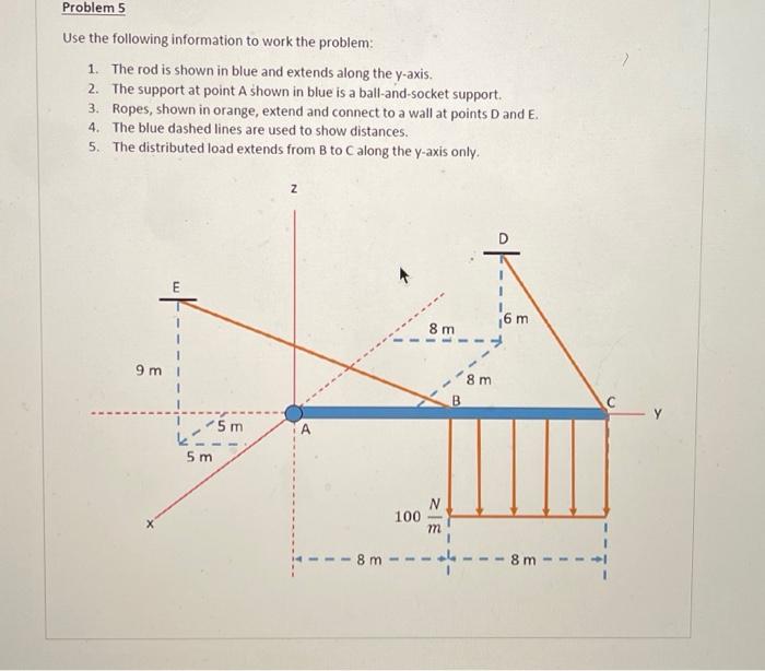 Solved Use the following information to work the problem: 1. | Chegg.com