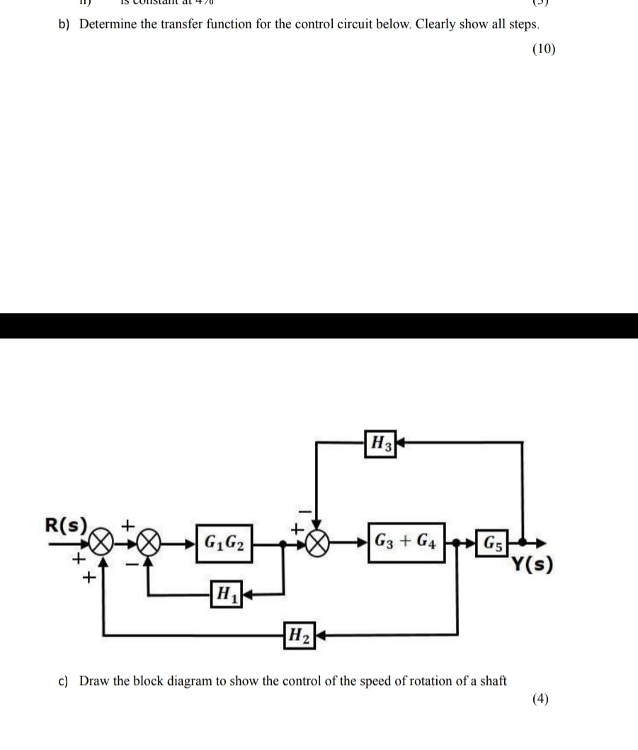 Solved b) ﻿Determine the transfer function for the control | Chegg.com