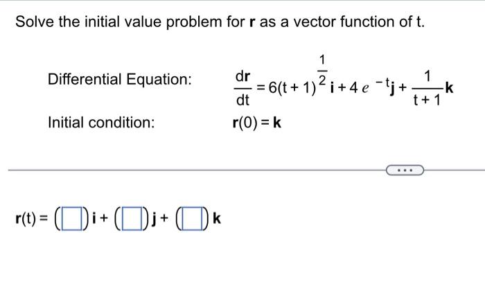 Solved Solve the initial value problem for r as a vector | Chegg.com