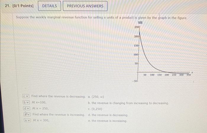 Solved Suppose the weekly marginal revenue function for | Chegg.com