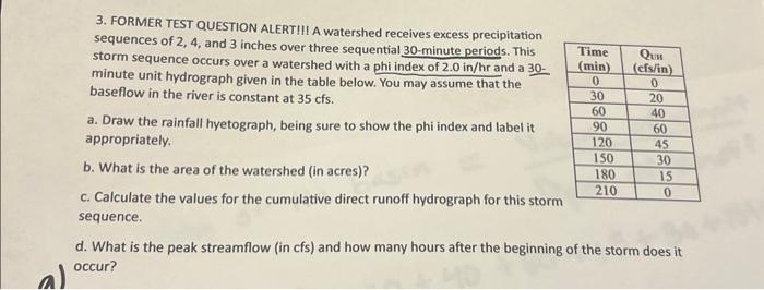 Solved please do c and d dtep by step | Chegg.com