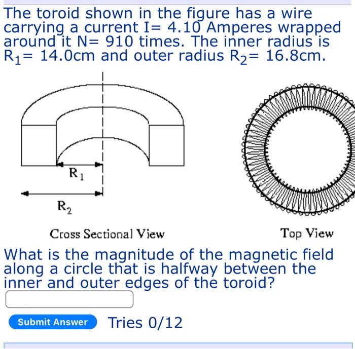 Solved The toroid shown in the figure has a wire carrying a | Chegg.com
