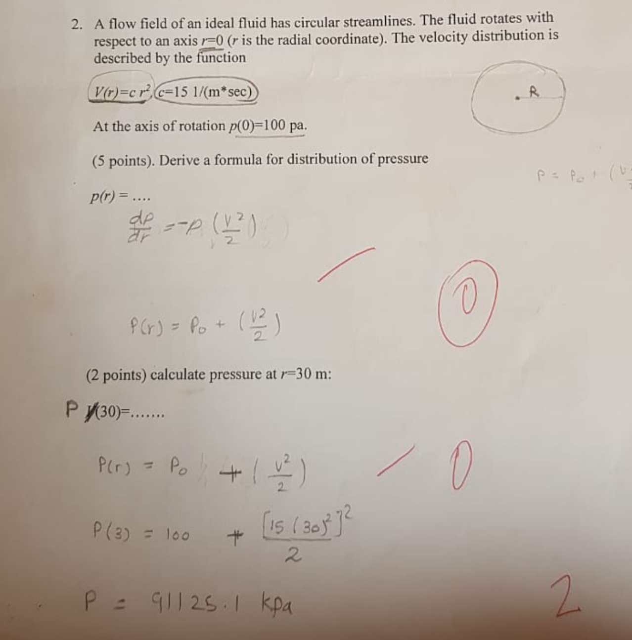 Solved A flow field of an ideal fluid has circular | Chegg.com