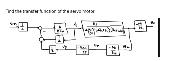 Solved Find the transfer function of the servo motor | Chegg.com