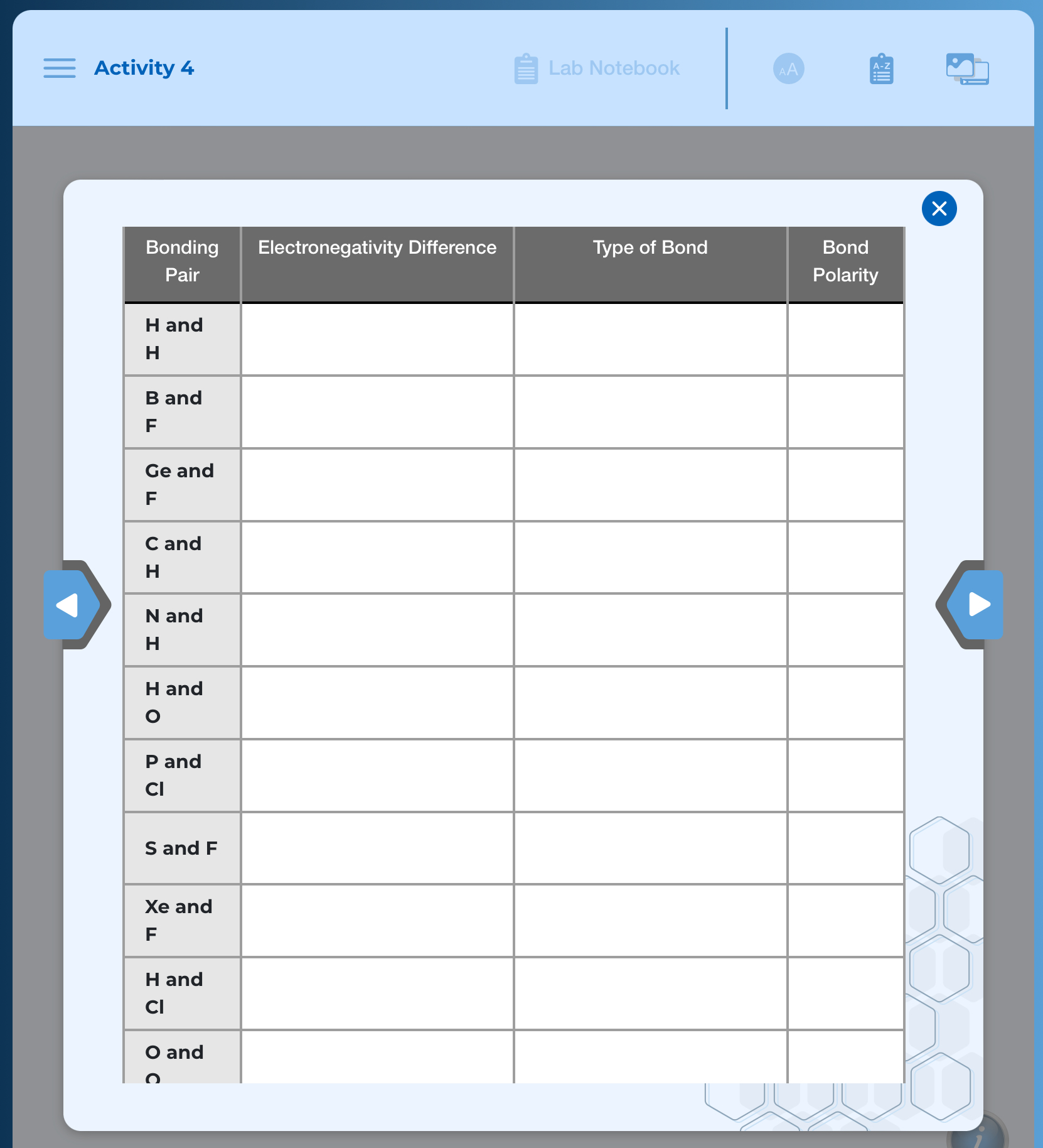 Solved Complete Data Table 2 ﻿using Figure 3 ﻿and Figure 6 | Chegg.com