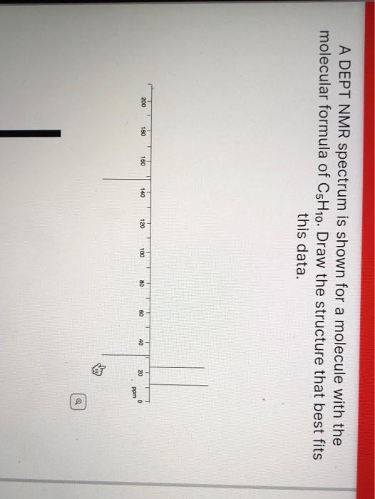 Solved A DEPT NMR spectrum is shown for a molecule with the | Chegg.com