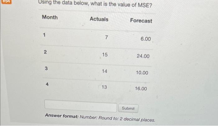 Solved 54 Using the data below, what is the value of MSE? | Chegg.com