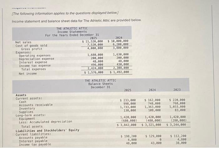 Solved [The following information applies to the questions | Chegg.com