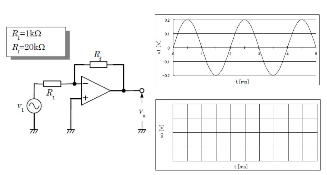 Solved The following inverting amplifier circuit is shown | Chegg.com