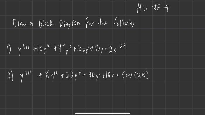 Solved Hw \#4 Draw a Block Dingram for the following 1) yIII | Chegg.com
