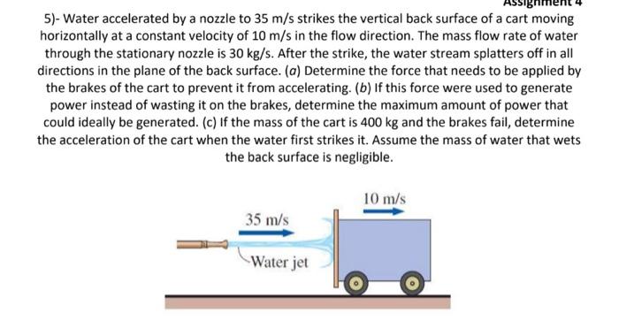 Solved 5)- Water accelerated by a nozzle to 35 m/s strikes | Chegg.com