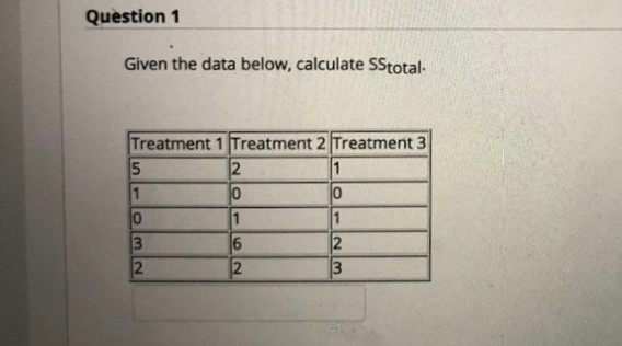 Solved Question 1 Given the data below, calculate SStotal. | Chegg.com
