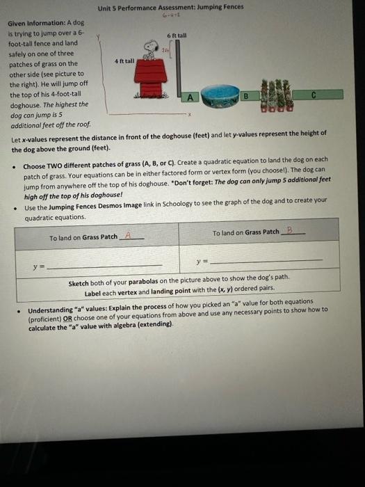 Solved Unit 5 Performance Assessment: Jumping Fences Given | Chegg.com