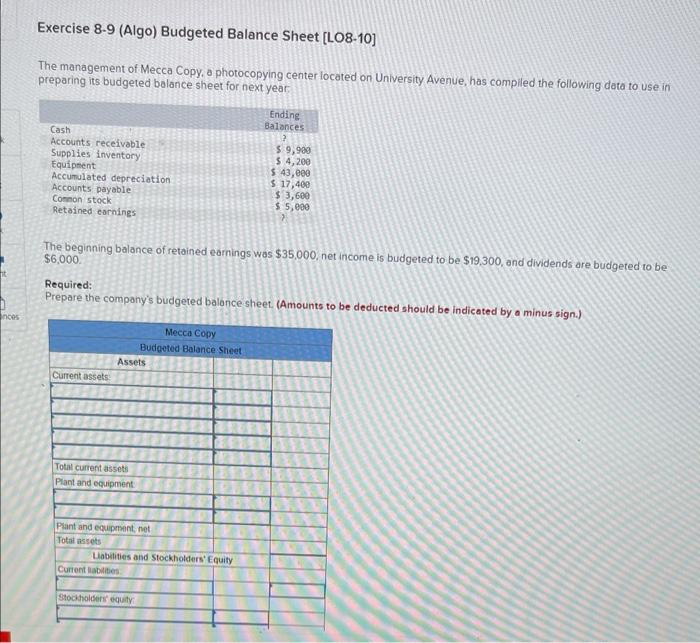 Solved Exercise 8-9 (Algo) Budgeted Balance Sheet [LO8-10] | Chegg.com