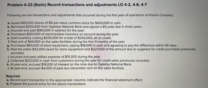 Solved Problem 4-23 (Static) Record transactions and | Chegg.com