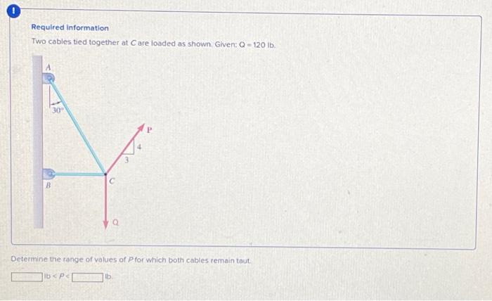 Solved Required information Two cables tied together at C | Chegg.com