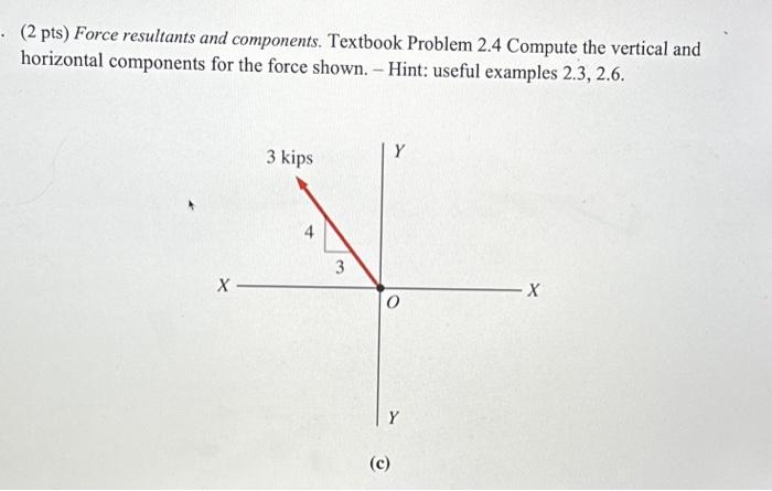 Solved (2 pts) Force resultants and components. Textbook | Chegg.com