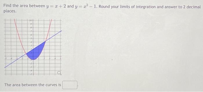 Solved Find the area between y=x+2 and y=x2−1. Round your | Chegg.com