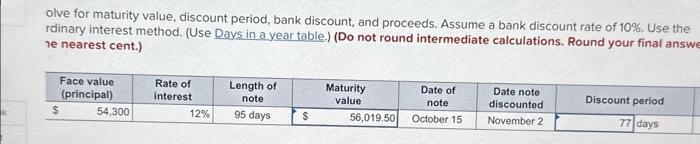 Solve for maturity value, discount period, and | Chegg.com
