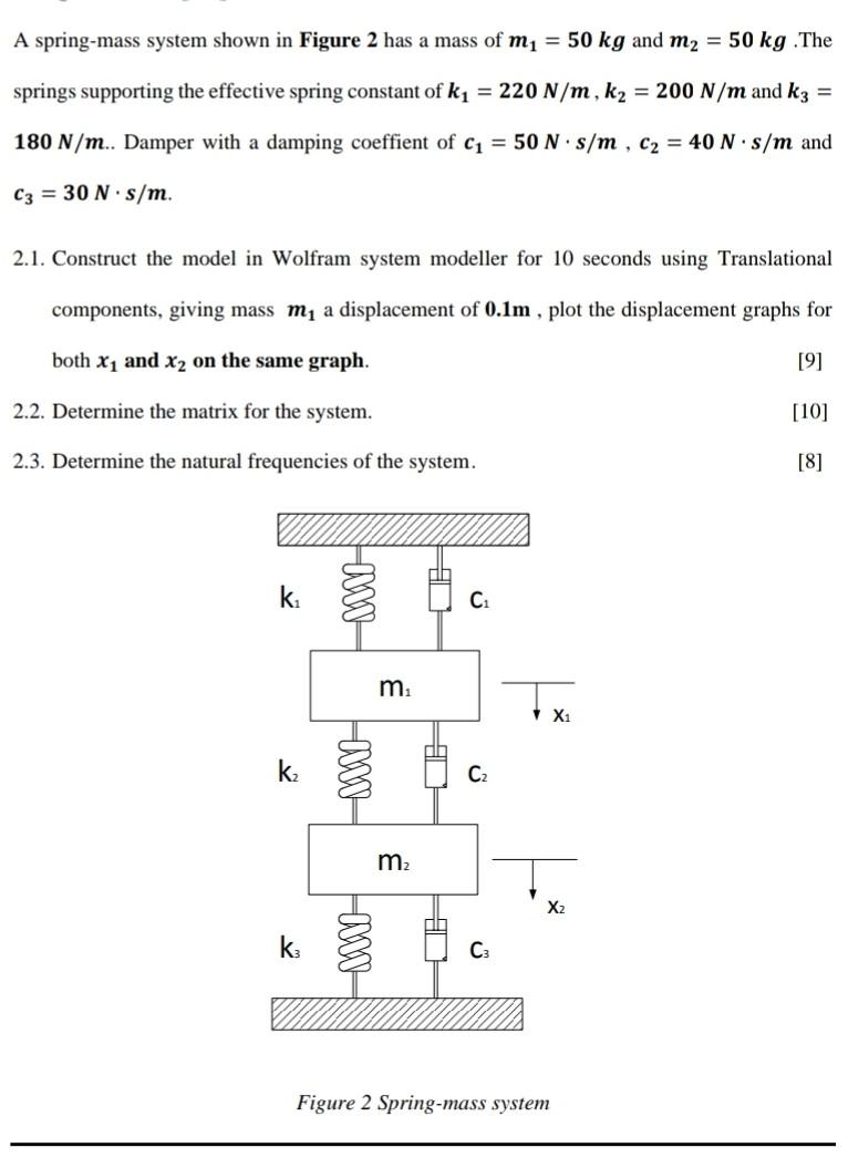 Solved A spring-mass system shown in Figure 2 has a mass of | Chegg.com