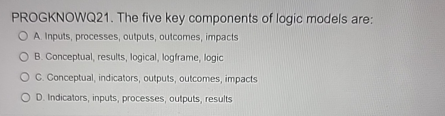 Solved The five key components of logic models are:A. | Chegg.com