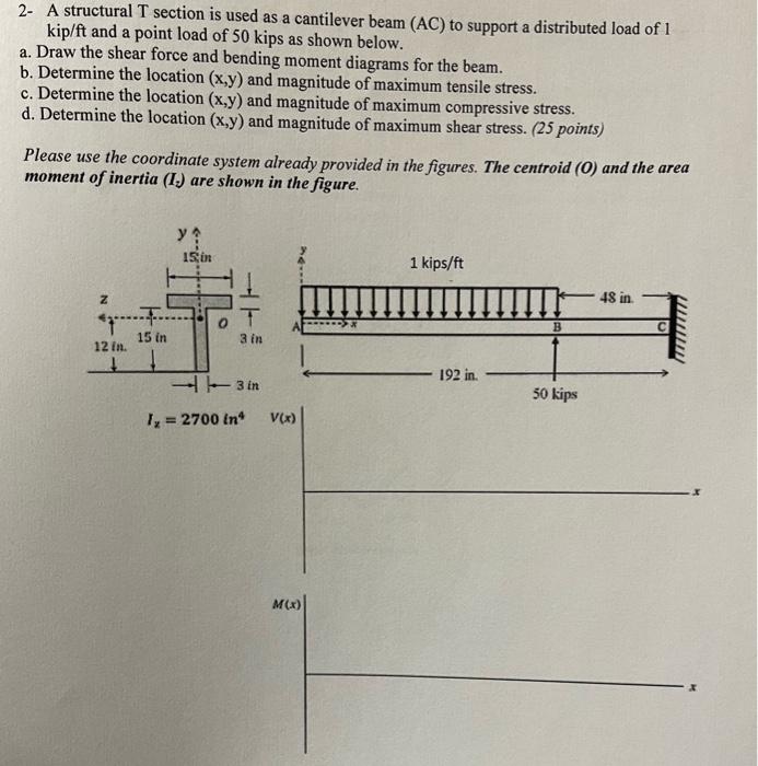 Solved 2- A structural T section is used as a cantilever | Chegg.com