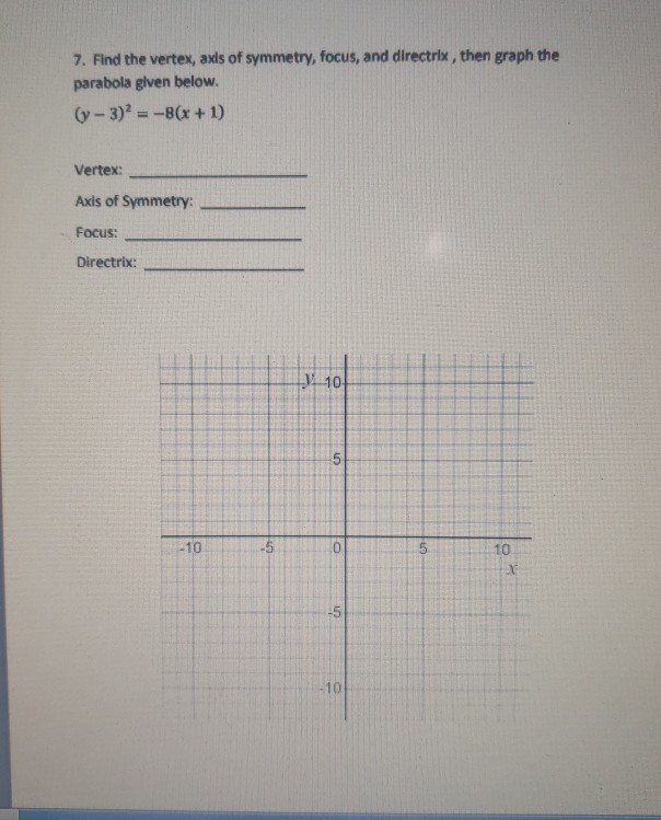 Solved 7. Find the vertex, axis of symmetry, focus, and | Chegg.com