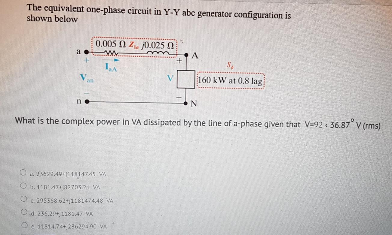 Solved The equivalent one-phase circuit in Y-Y abc generator | Chegg.com