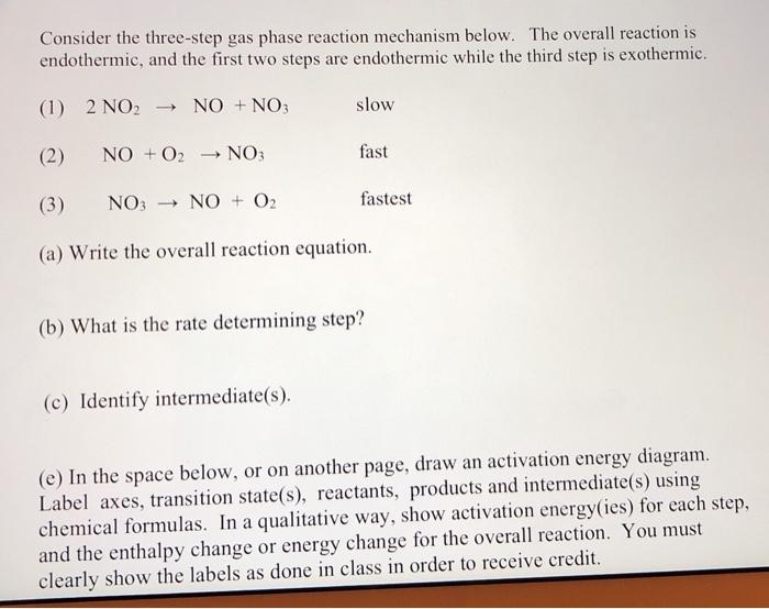 Solved Consider the three-step gas phase reaction mechanism | Chegg.com