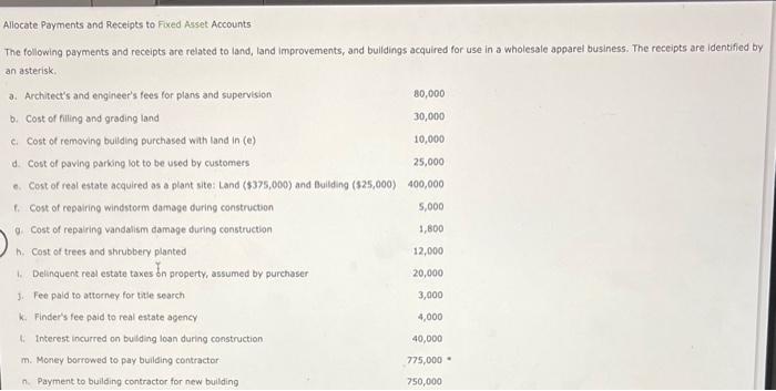 Solved Allocate Payments and Receipts to Fixed Asset | Chegg.com Solved Allocate Payments and Receipts to Fixed Asset | Chegg.com