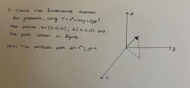 Solved 3- ﻿Check the fundamental theorem for gradients, | Chegg.com
