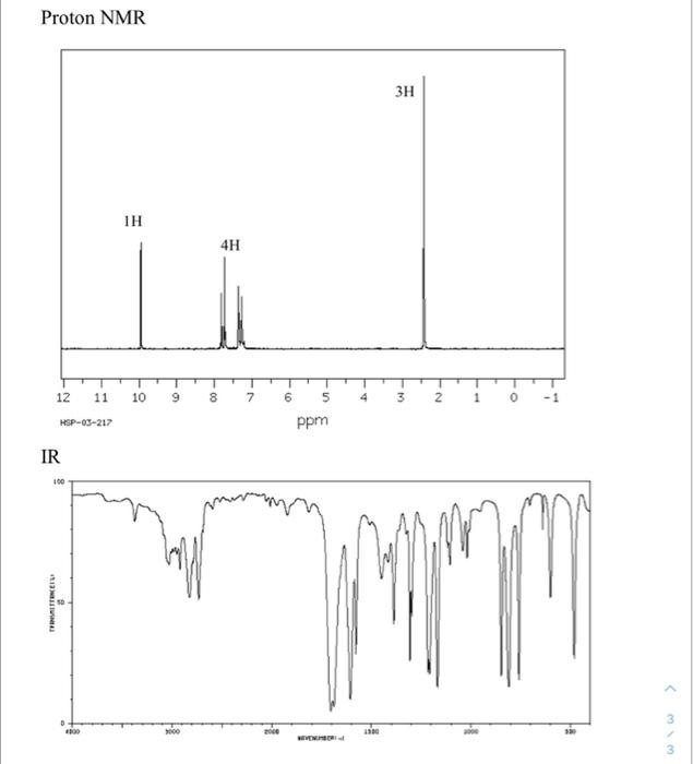 Solved 3. C13 NMR Spectrum (2pts) Draw Structure of Compound | Chegg.com