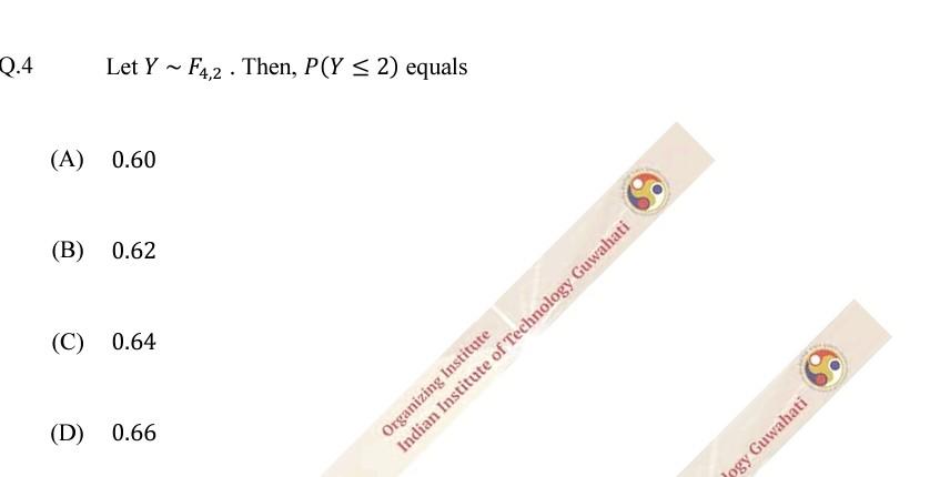 Solved Q.4 Let Y∼F4,2. Then, P(Y≤2) equals (A) 0.60 (B) 0.62 | Chegg.com