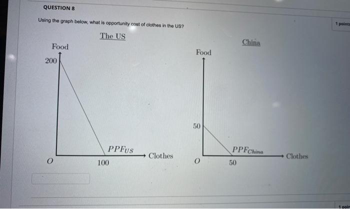 Solved Using the graph below, what is opportunity cost of | Chegg.com