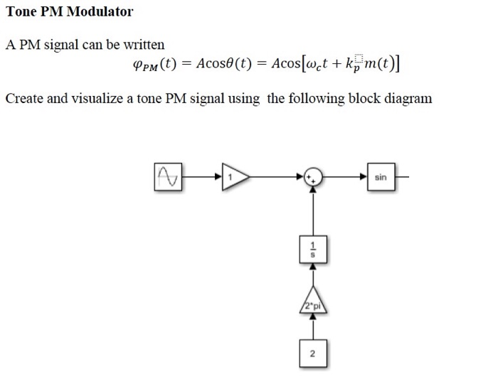 Tone PM Modulator A PM signal can be written Ppm(t) = | Chegg.com