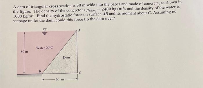 Solved = A dam of triangular cross section is 30 m wide into | Chegg.com