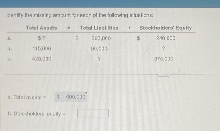Solved Identify the missing amount for each of the following | Chegg.com