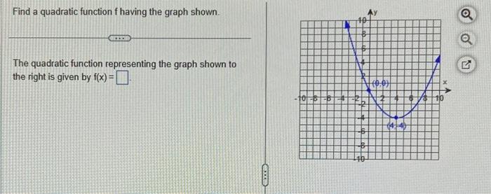 Solved Find a quadratic function f having the graph shown. | Chegg.com