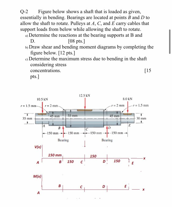Solved Q-2 Figure below shows a shaft that is loaded as | Chegg.com