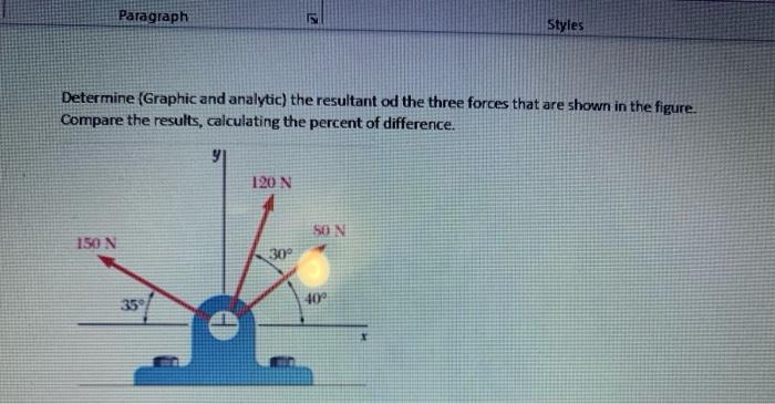 Solved Paragraph Styles Determine (Graphic and analytic) the | Chegg.com