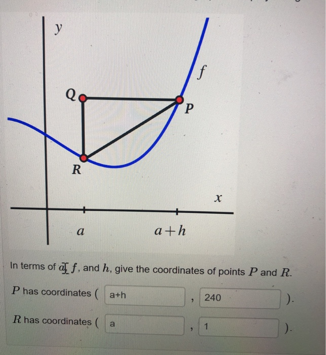Solved a+h In terms of off, and h, give the coordinates of | Chegg.com