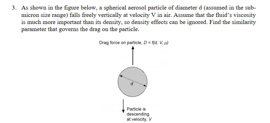 Solved 3. ﻿As shown in the figure below, a spherical aerosol | Chegg.com