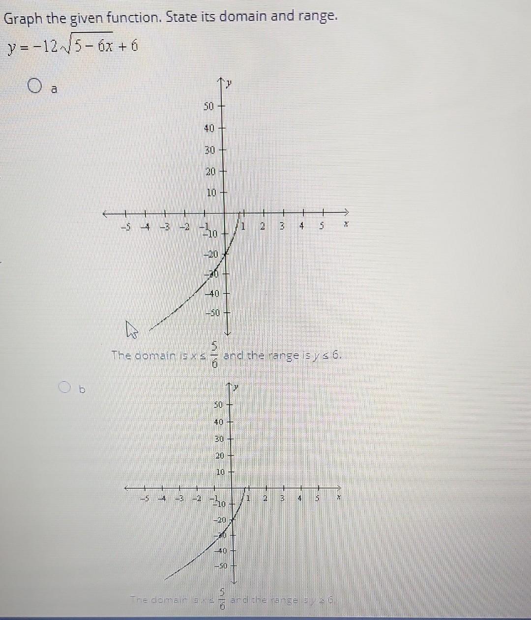 Solved Graph the given function. State its domain and range. | Chegg.com