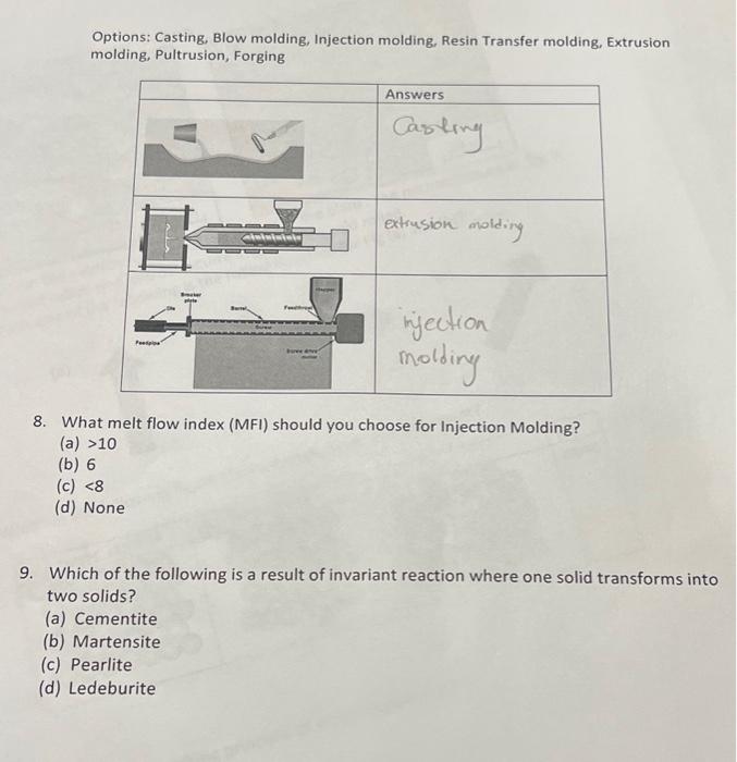 Solved Options: Casting, Blow molding, Injection molding, | Chegg.com