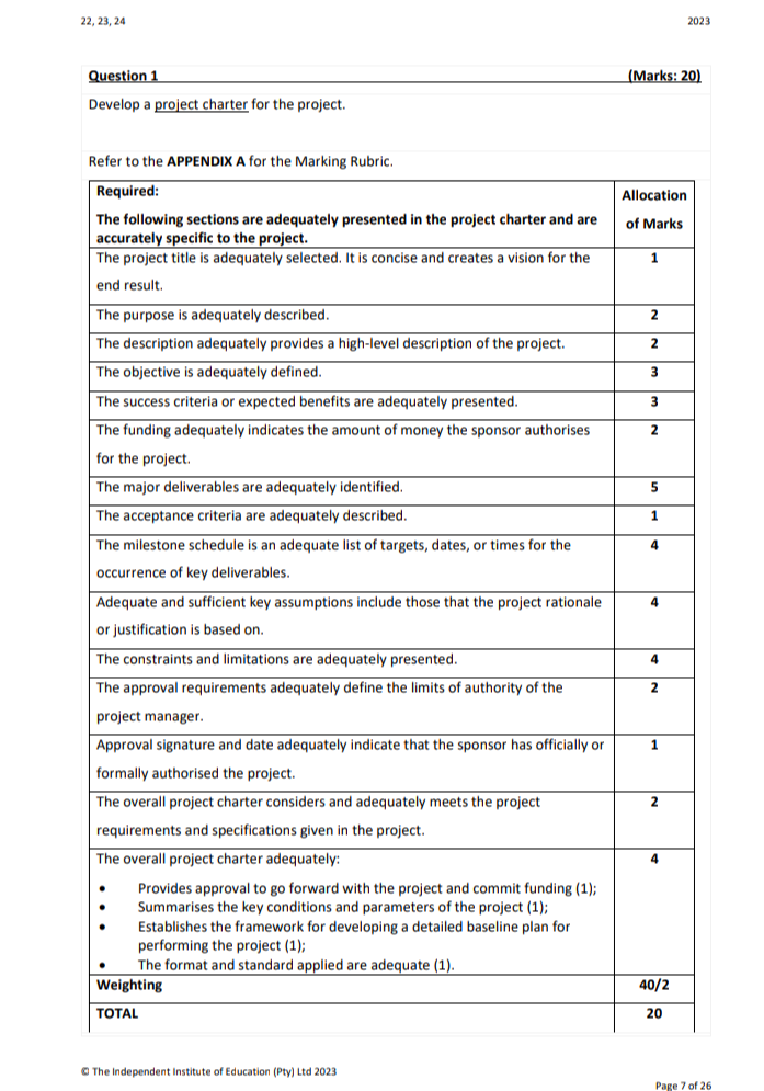 Solved C The independent Institute of Education (Pty) Ltd | Chegg.com
